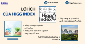 Higg Index và Hành Trình Của Những Phiên Bản Tiên Tiến